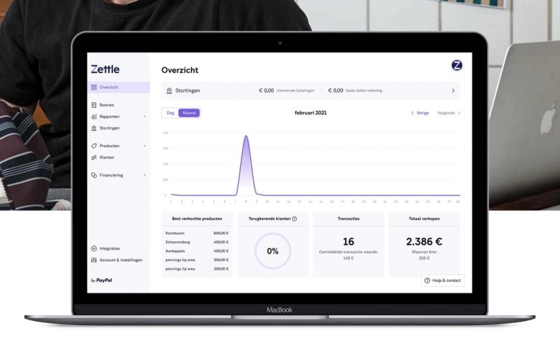 Zettle Go app 2021 review: Wat kan dit kassasysteem?